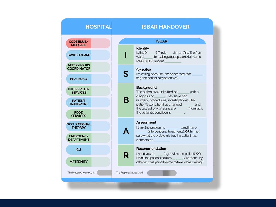ISBAR Handover Nursing Reference Card, ISBAR Badge Card, Nurse Handover ...