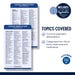 Medical Abbreviations Psychiatric Nurse Reference Card, Mental Health ...