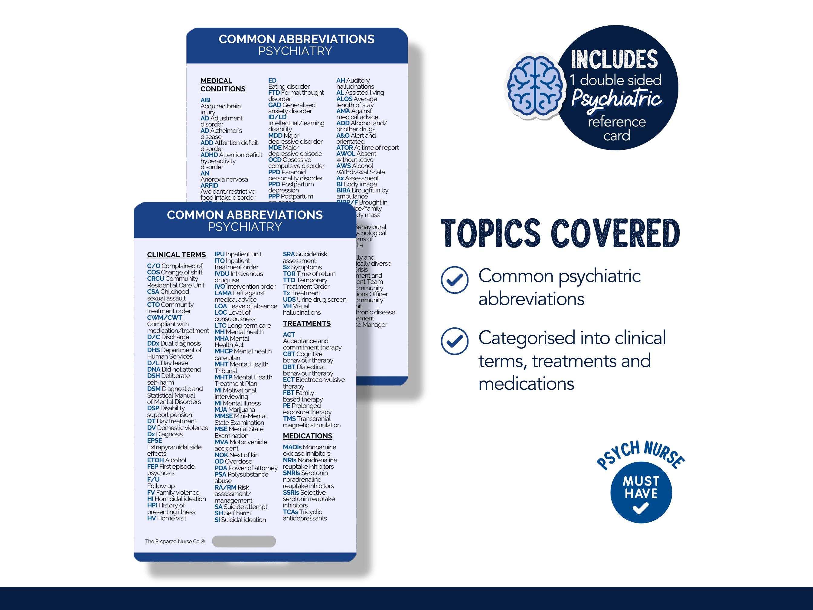 Medical Abbreviations Psychiatric Nurse Reference Card, Mental Health ...