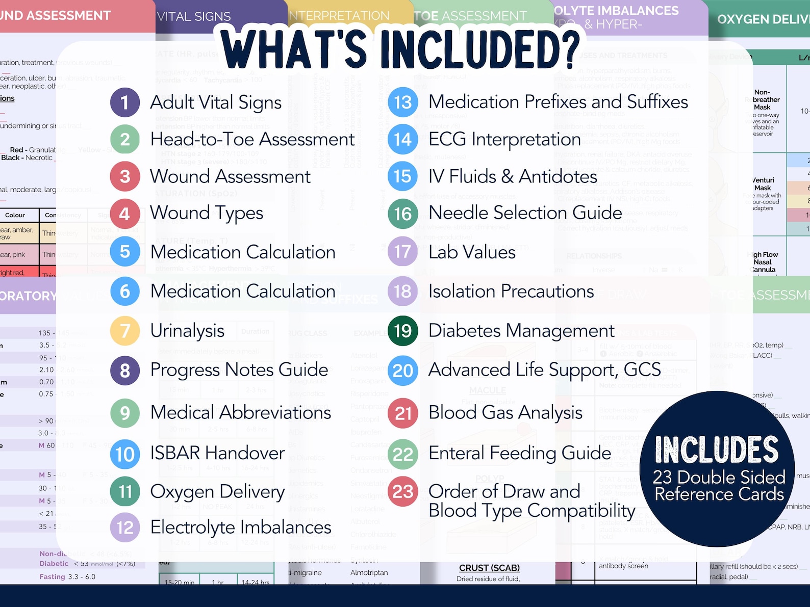 Nursing Reference Card Bundle, Nursing Cards, Nursing Badge Cards ...