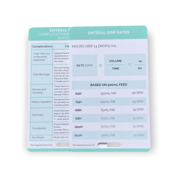 Enteral Feeding Nursing Reference Card | Etsy
