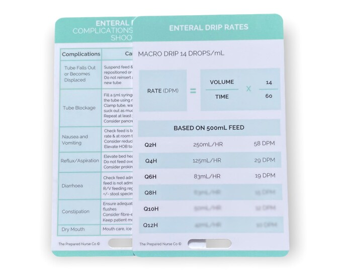STEMI 12 Lead Reference and 12 Lead EKG ECG Placement Reference ...
