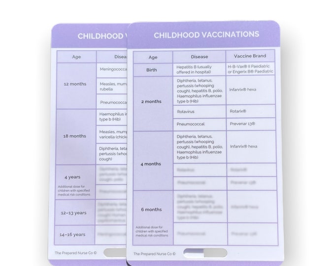 STEMI 12 Lead Reference and 12 Lead EKG ECG Placement Reference ...