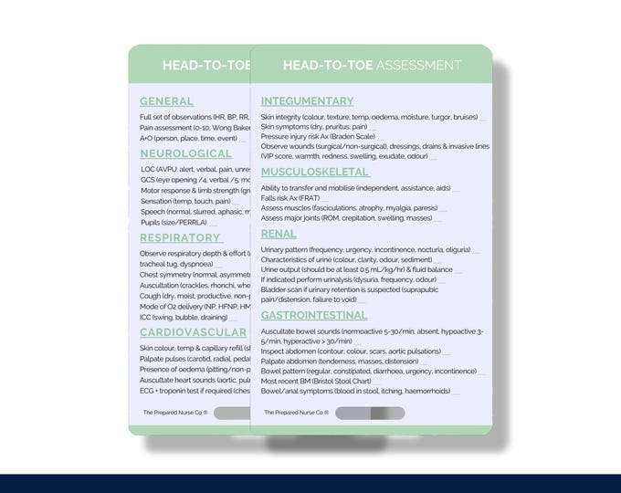 Head to Toe Assessment Reference Card - Etsy