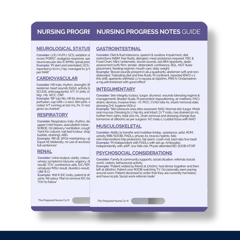 Nursing Student Notes - Etsy