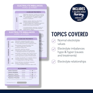 Electrolyte Imbalances, Nurse Reference Card, Student Badge Buddy ...