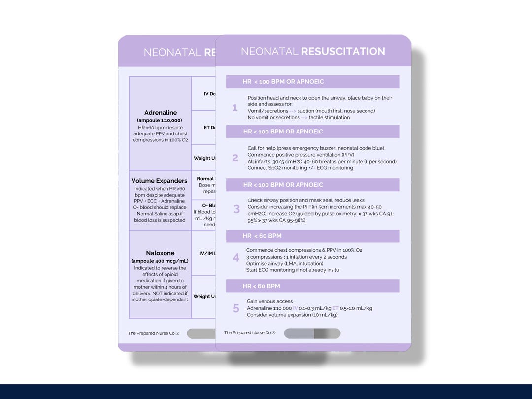 Neonatal Resuscitation, Newborn Resuscitation, Midwife Reference Card ...