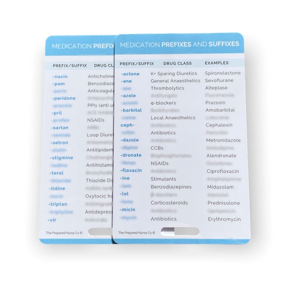 Common Medication Prefixes & Suffixes Nursing Reference - Etsy Australia