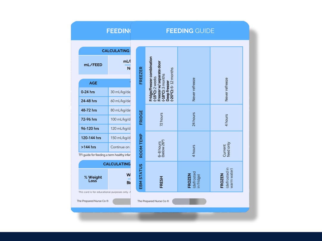 EBM Storage & Feeding Guide, Midwife Reference Card, Midwife Badge Card ...
