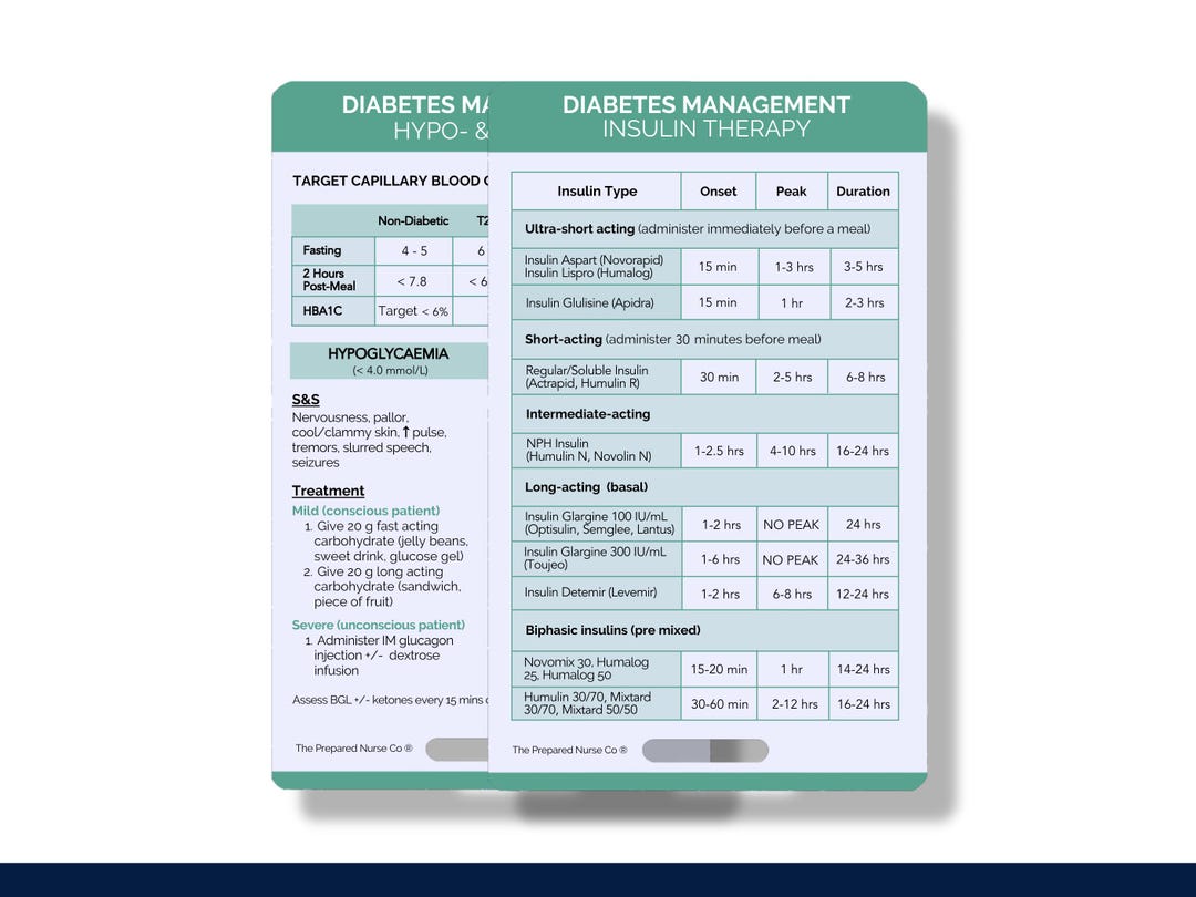 Diabetes Nurse Reference Card, Blood Glucose Badge Card, Hypoglycaemia ...