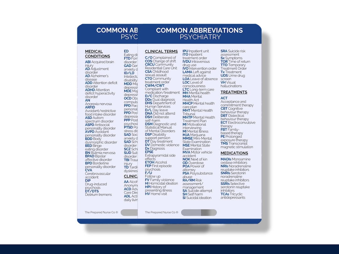 Medical Abbreviations Psychiatric Nurse Reference Card, Mental Health ...