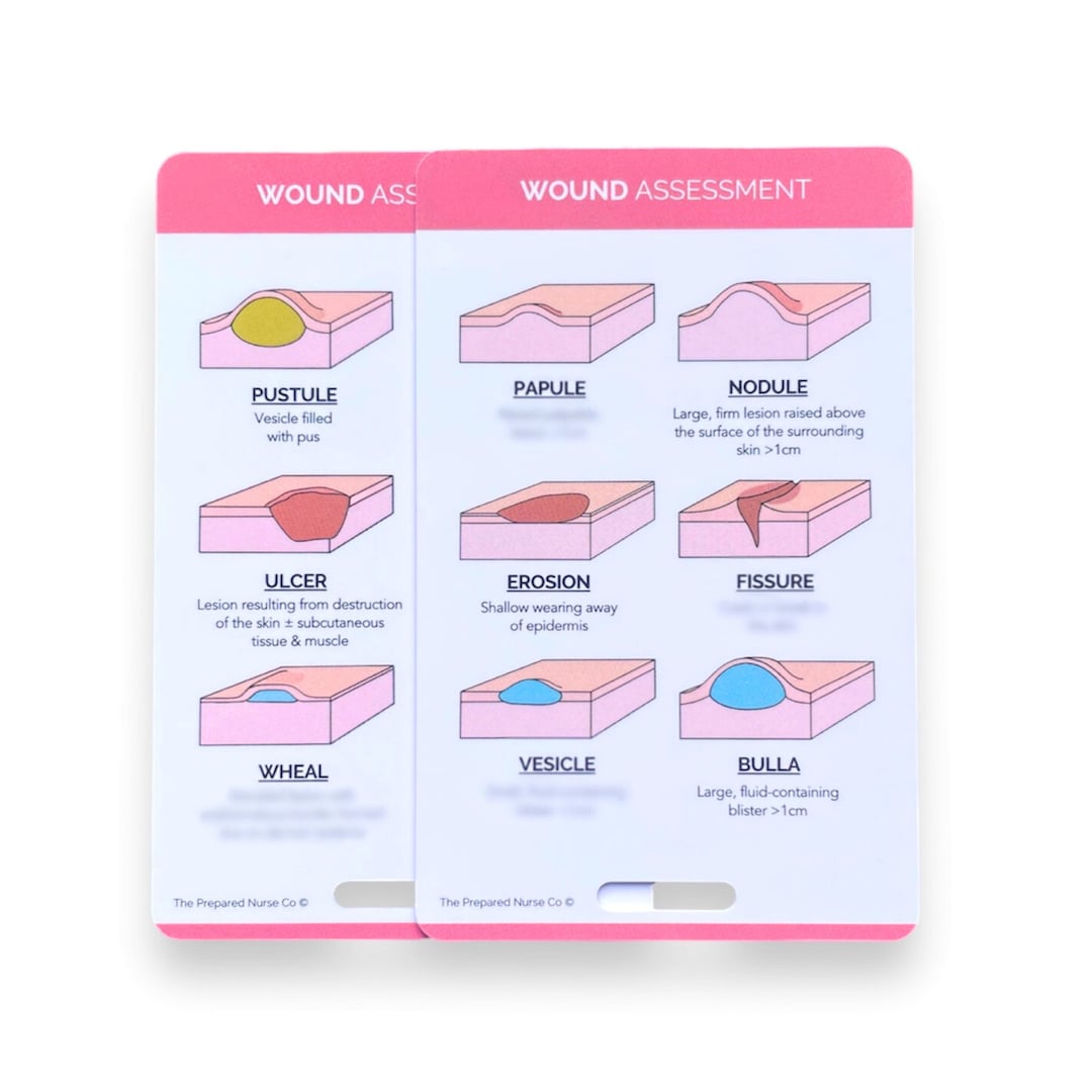 Wound Types Nursing Reference Card, Nurse Badge Card, Pocket Card ...