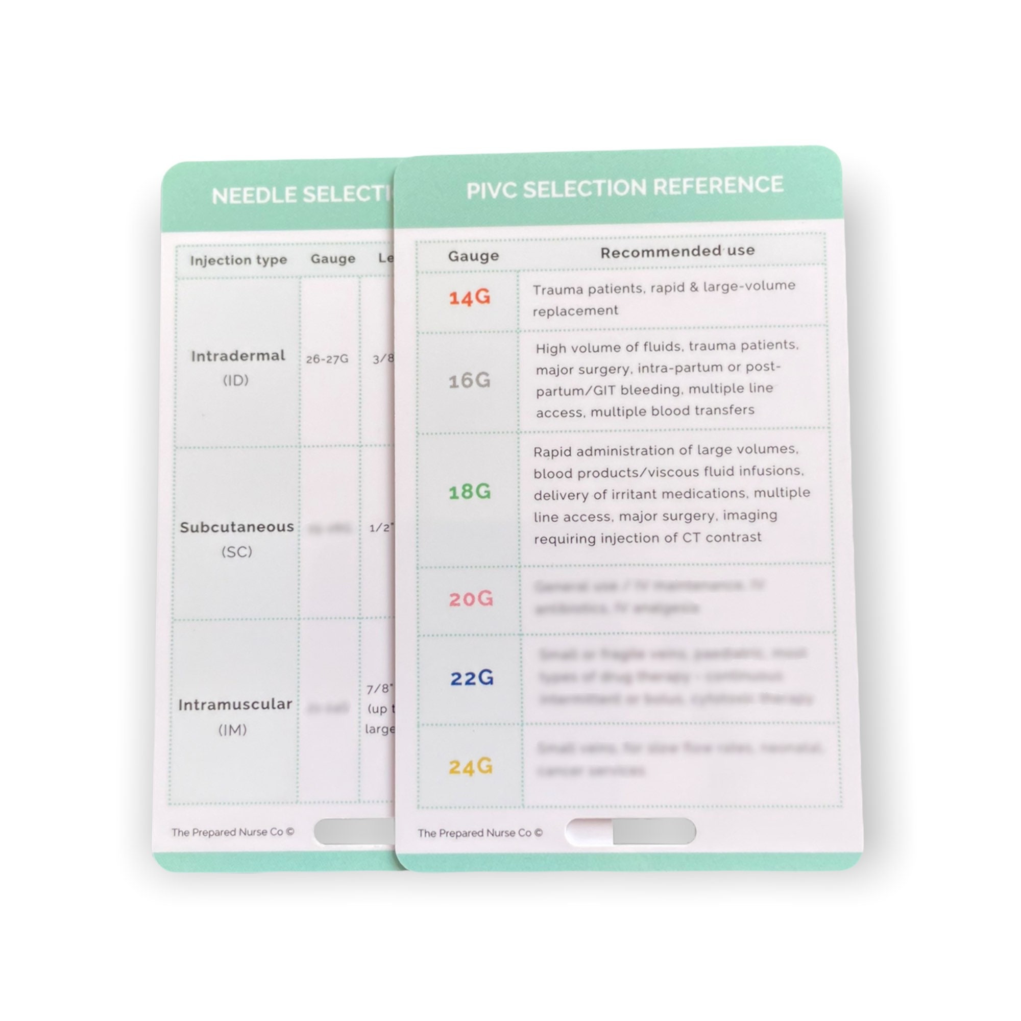 PIVC & Needle Selection Guide Nursing Reference Card - Etsy