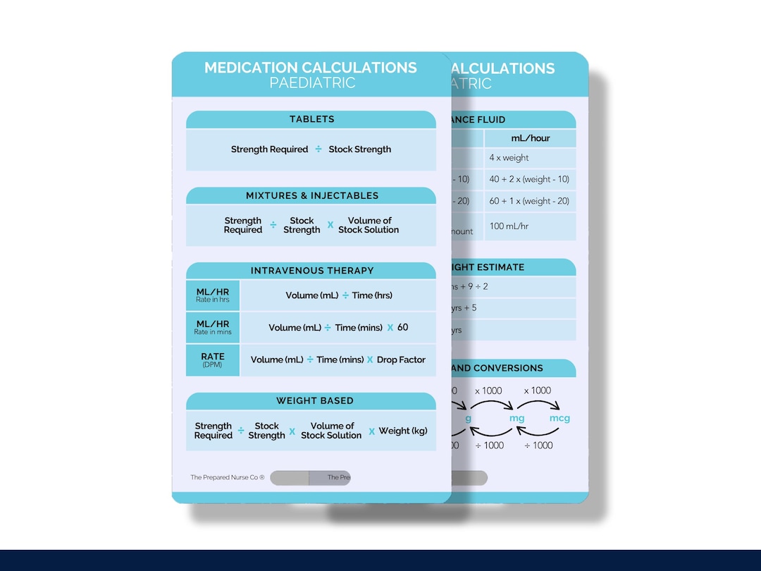 Paediatric Medication Calculation Reference Card, Paediatric Drug ...