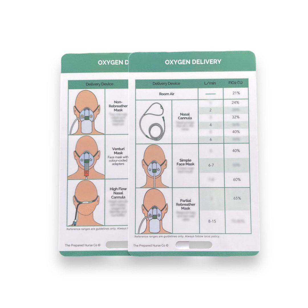 Oxygen Delivery Nursing Reference Card, Badge Card, Pocket Card, Badge ...