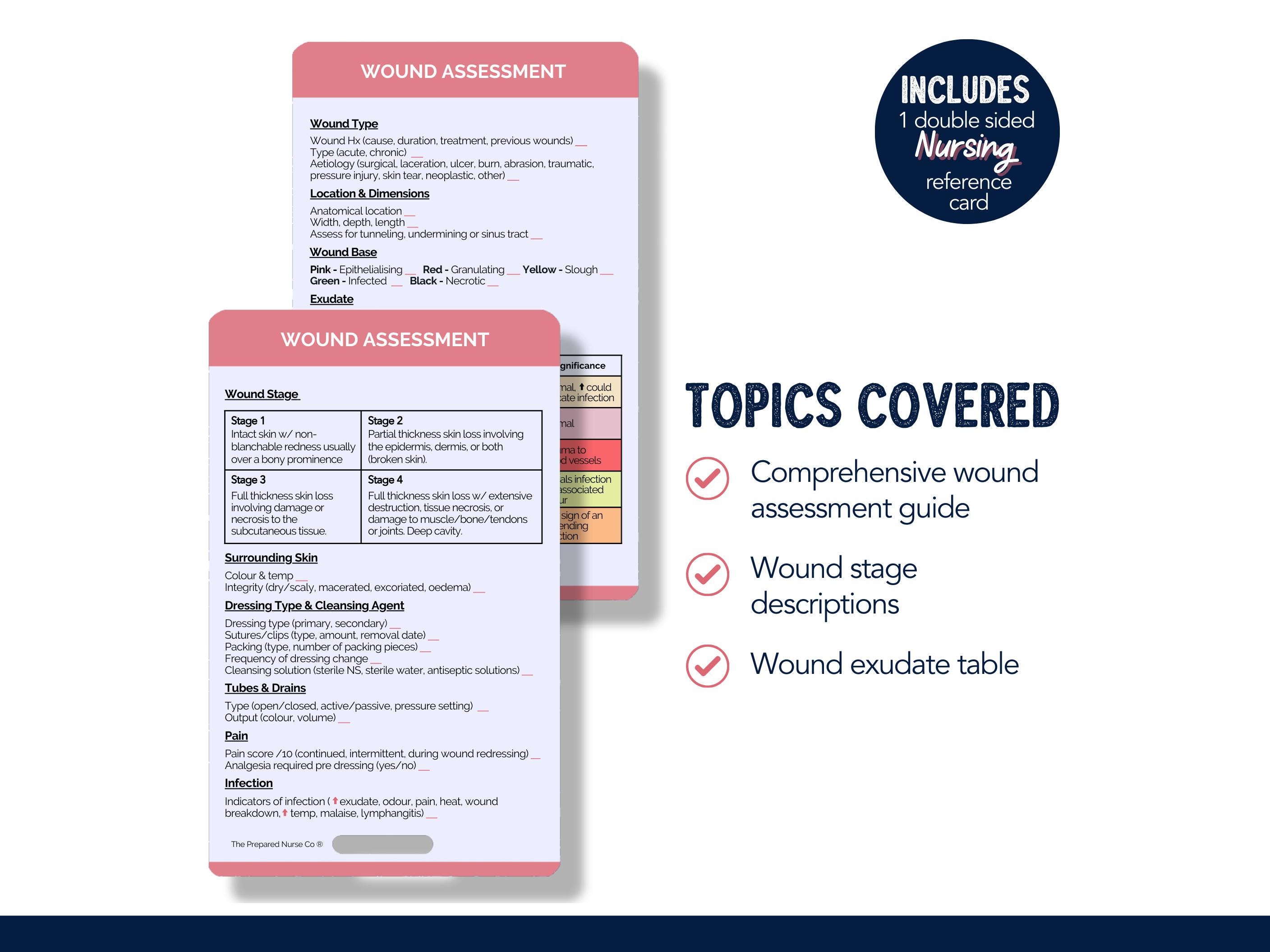 Wound Assessment, Nurse Reference Card, Wound Care Badge Buddy, Wound ...