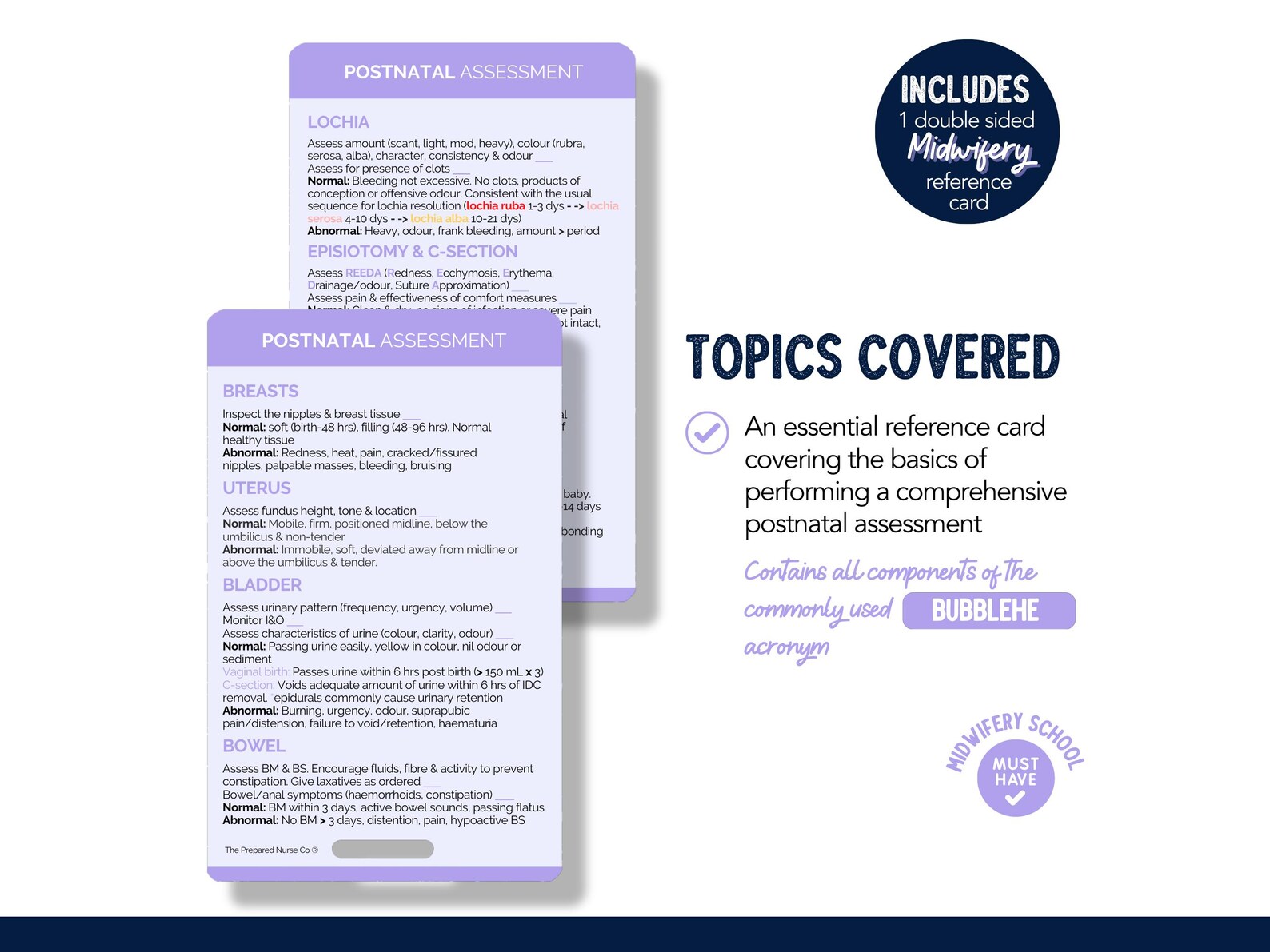 Postnatal Assessment, Midwife Reference Card, BUBBLEHE, Postpartum ...