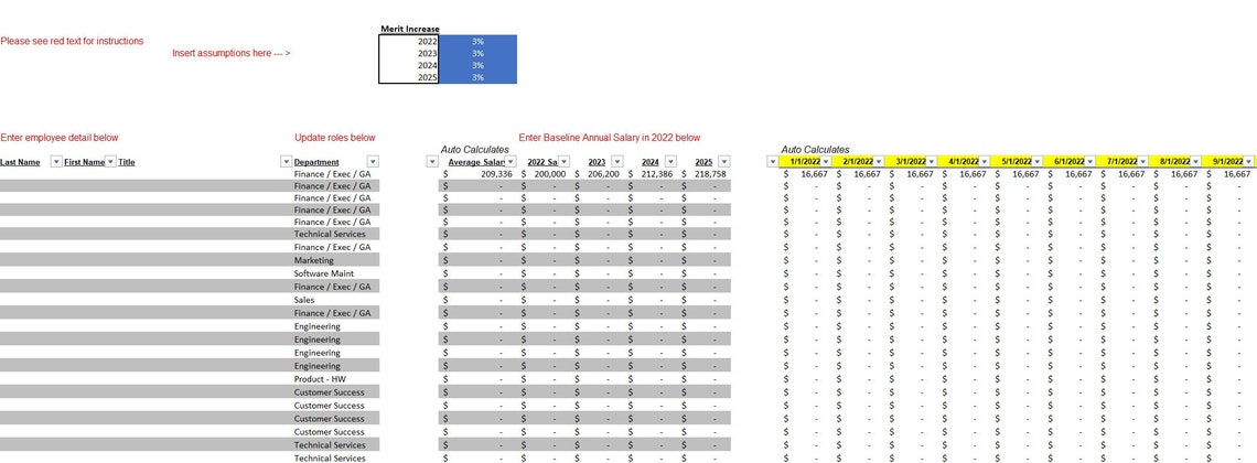 Headcount Budget and Forecast Template - Etsy