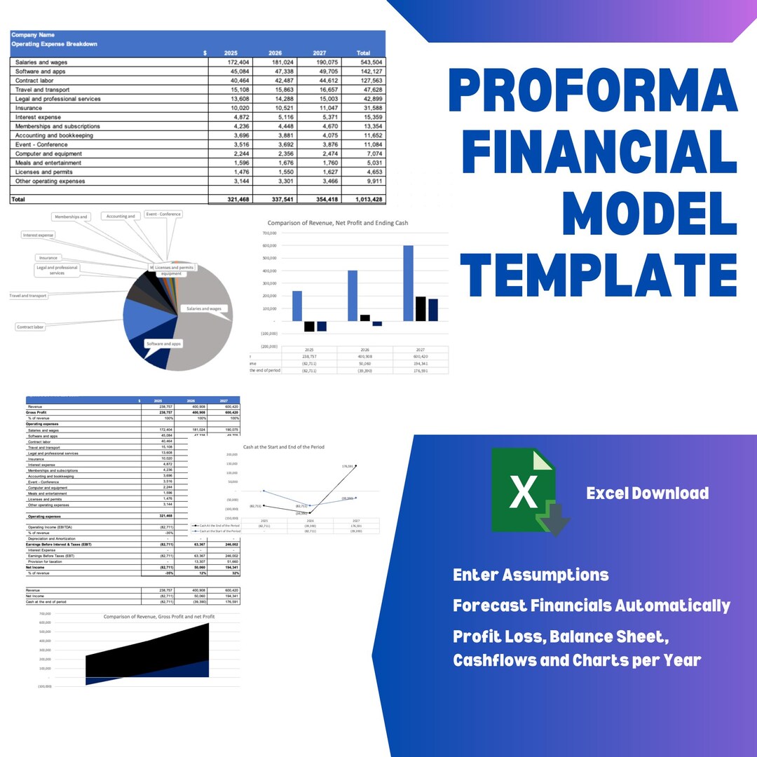 Pro Forma Financials Model Template - Three Year Financial Forecast - Etsy
