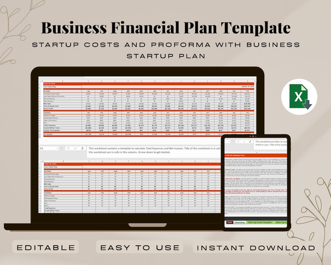 Business Financial Plan Template, Planning Your New Business Template ...
