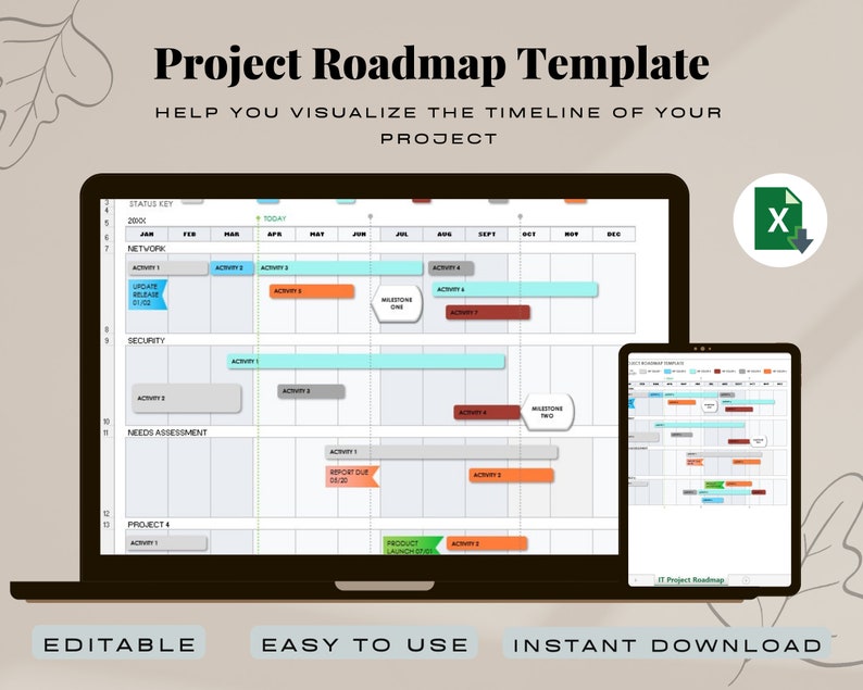 Project Roadmap Template: Gantt Chart Excel Template - Etsy