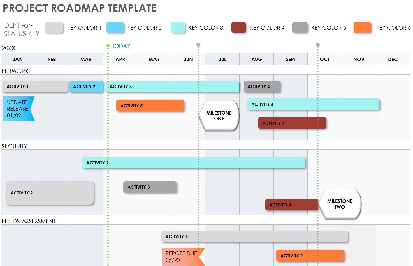 Project Roadmap Template, Project Management Gantt Chart and Project ...