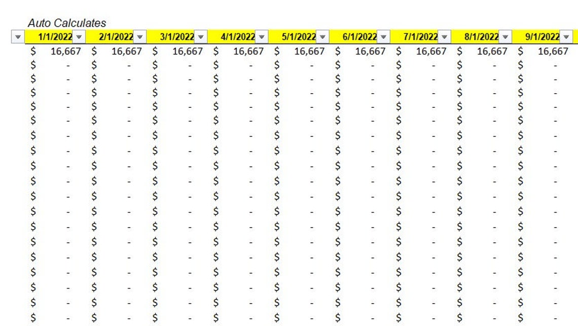 Headcount Budget and Forecast Template - Etsy