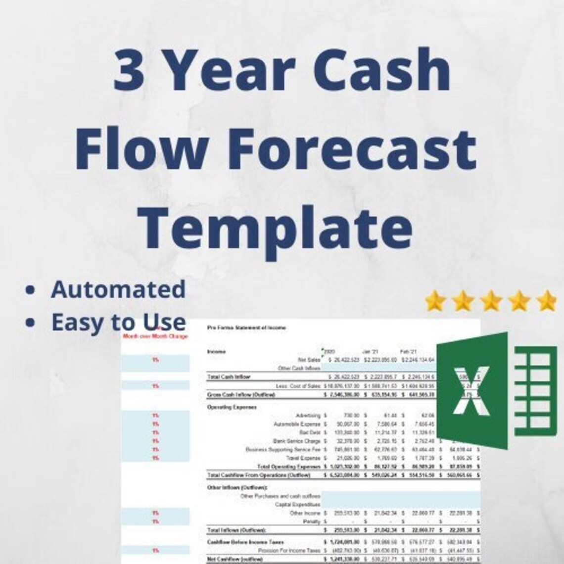 Three Year Cash Flow Forecast Template Simple | Etsy