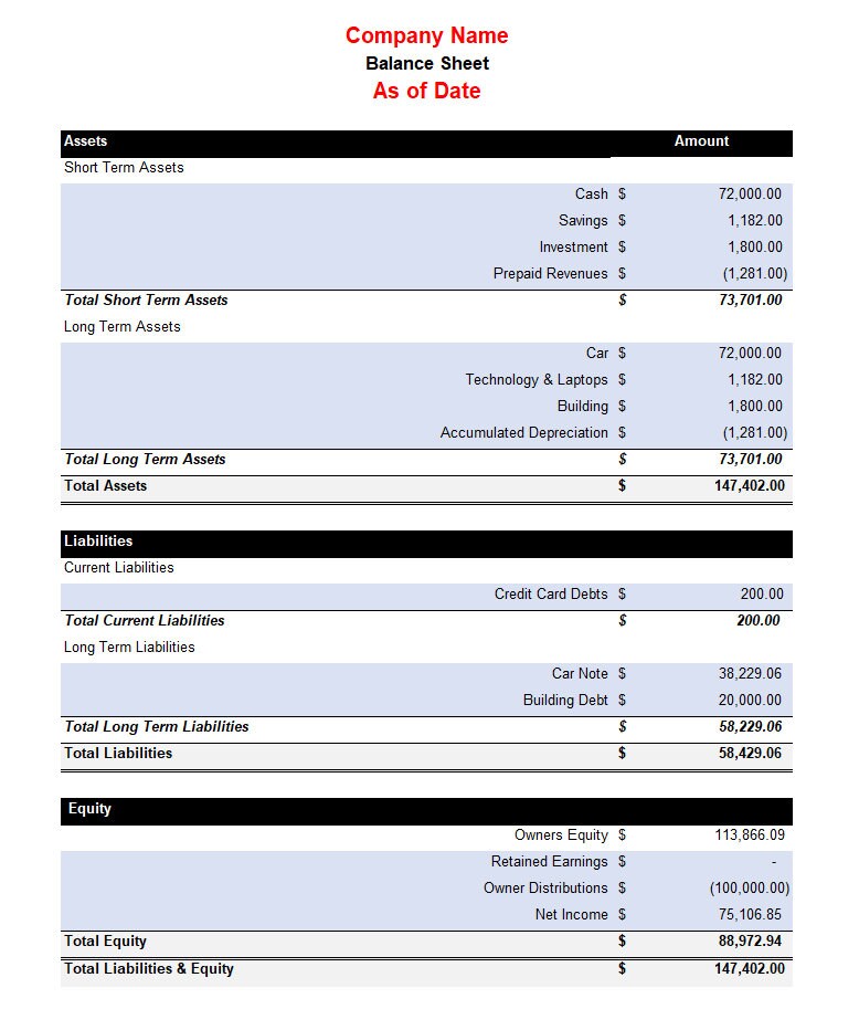 Balance Sheet Template - Excel - CPA Created, US GAAP Approved - Etsy