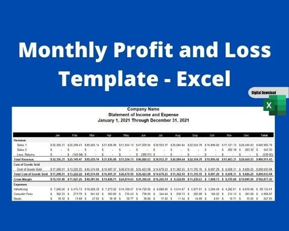 Monthly Financial Report Excel Template