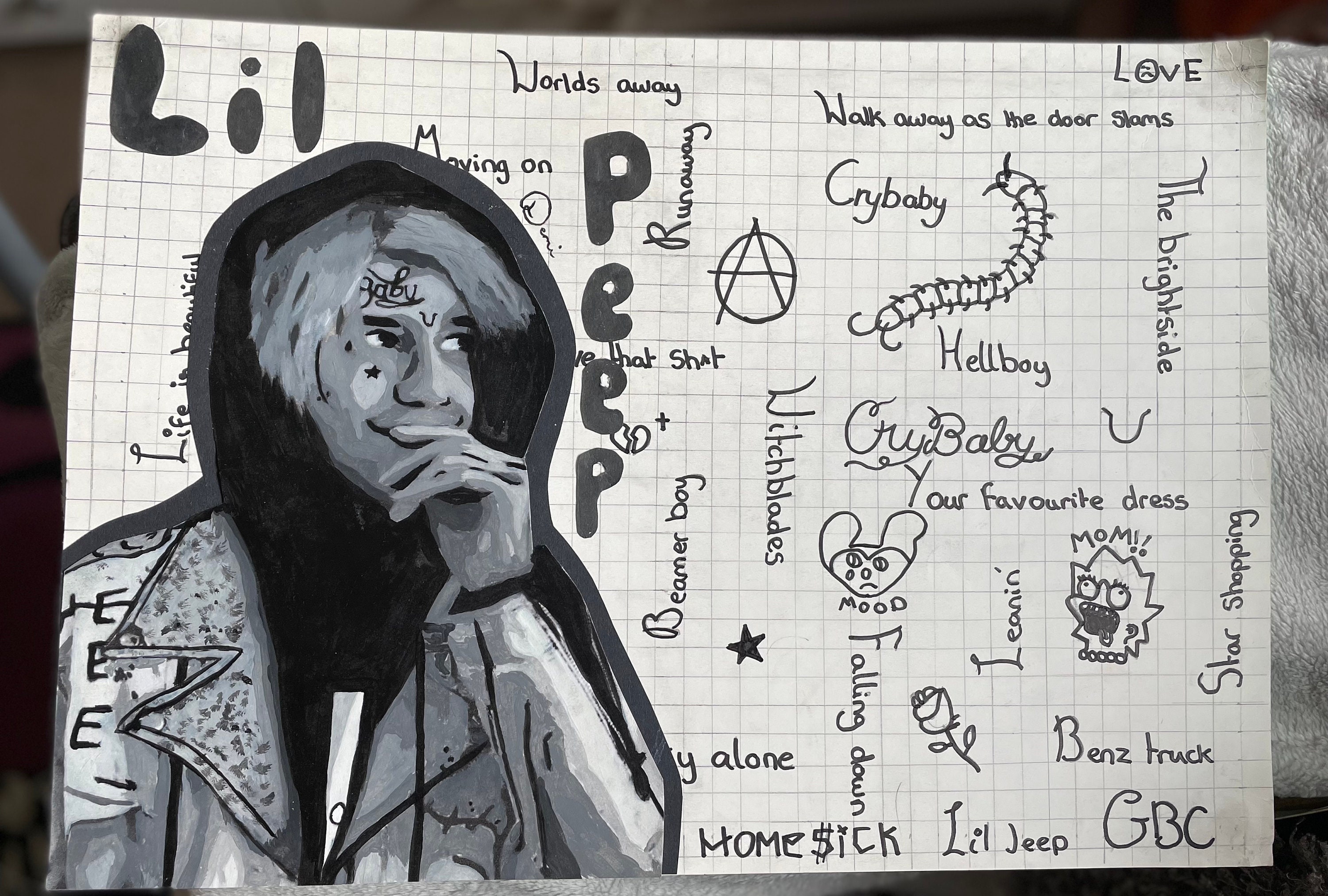 Lil Peep Acrylic Hand-painted collage portrait | Etsy