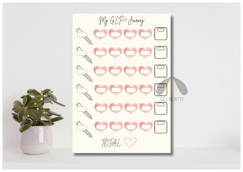 Mounjaro Weight Loss Tracker | Weekly Injection Tracker | Digital ...