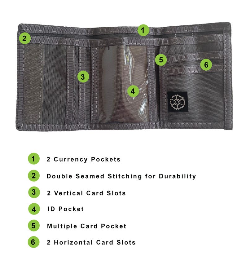 Compact Nylon Trifold Wallet With Outside Zippered Pocket - 6 Colors ...