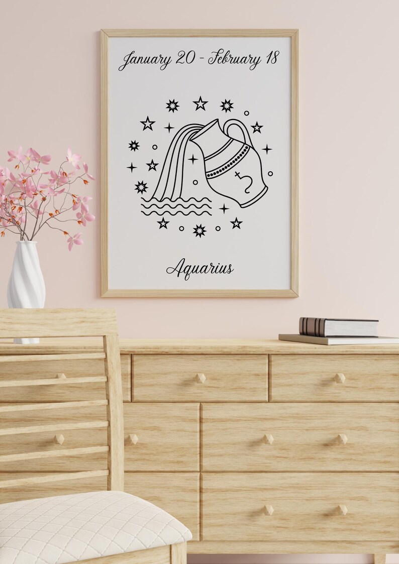 Aquarius Zodiac Sign Wall Art – Minimalist Astrology Poster for Modern ...