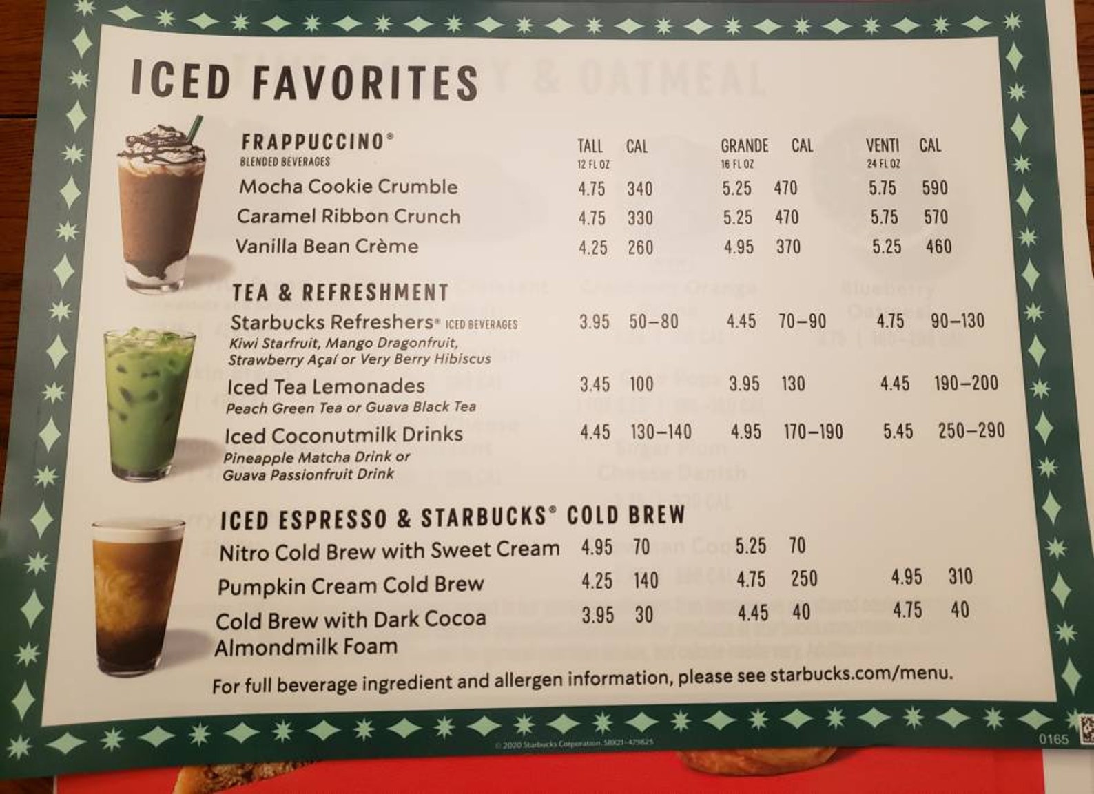 Genuine Starbucks Menu and Coffee Posters | Etsy