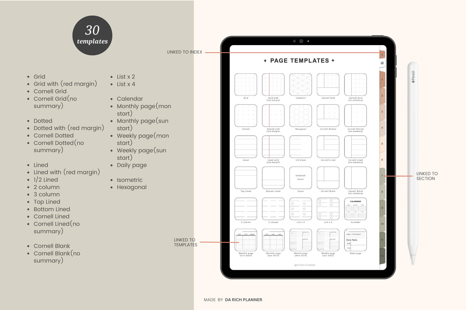 Goodnotes Digital Notebook: Student Journal With 12 Tabs (digital ...