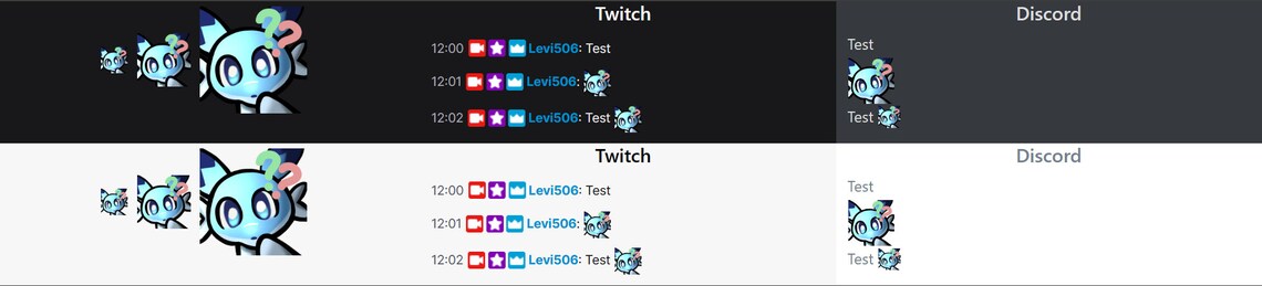 Chillet Palword Emotes for Twitch, Discord and Youtube - Etsy