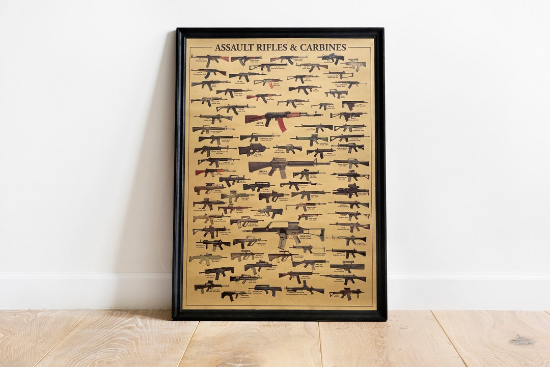 Assault Rifles Poster Guns Wall Prints Gifts for Gun Lover - Etsy UK