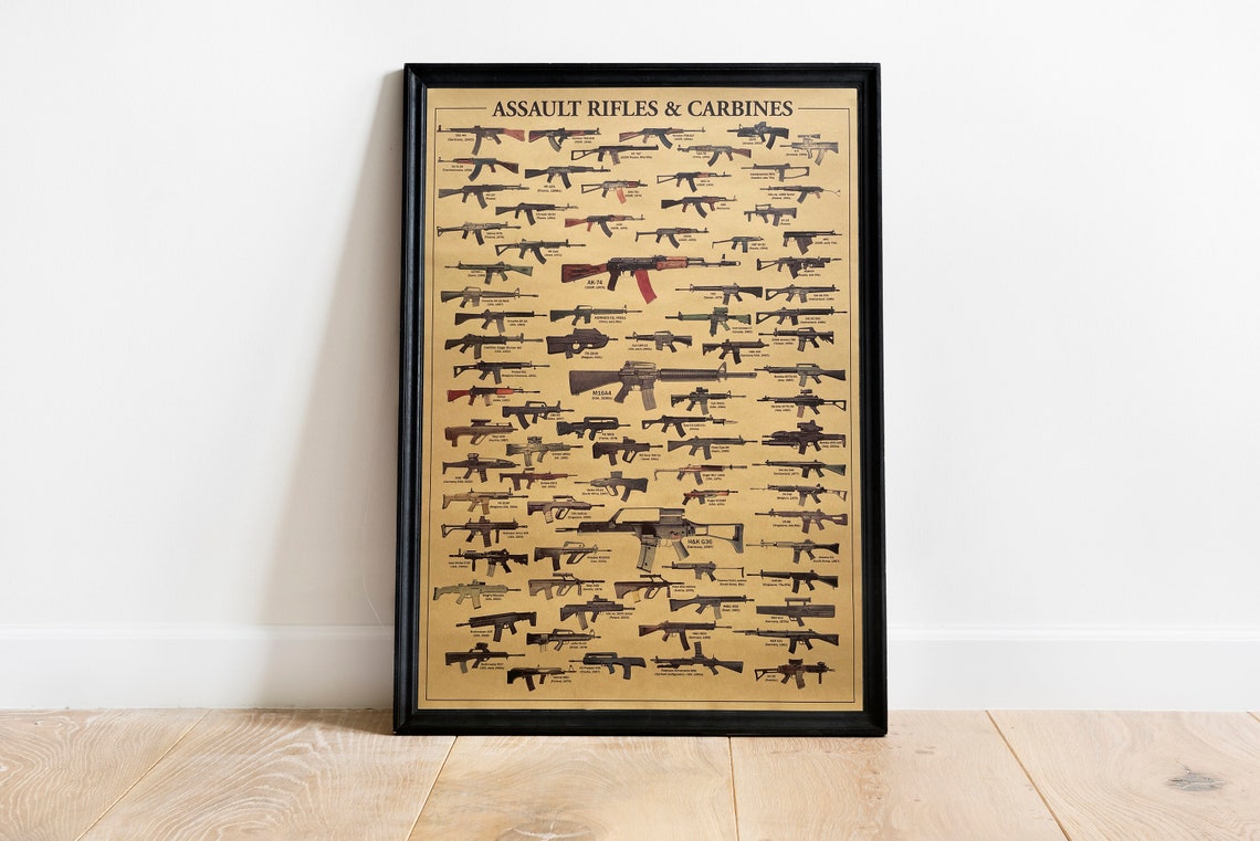 Assault Rifles Poster Guns Wall Prints Gifts for Gun Lover Rifles ...