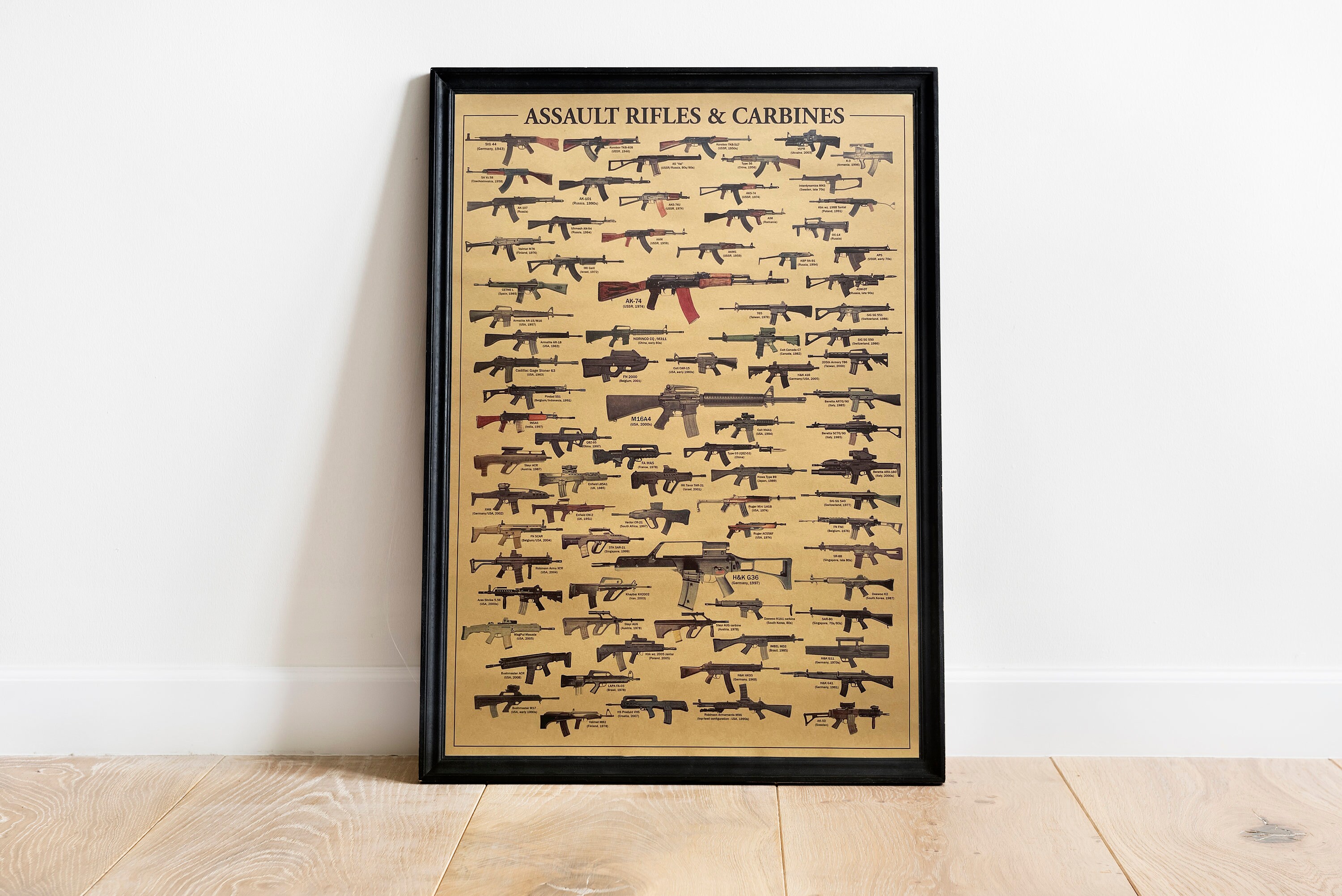 Assault Rifles Poster Guns Wall Prints Gifts for Gun Lover - Etsy UK