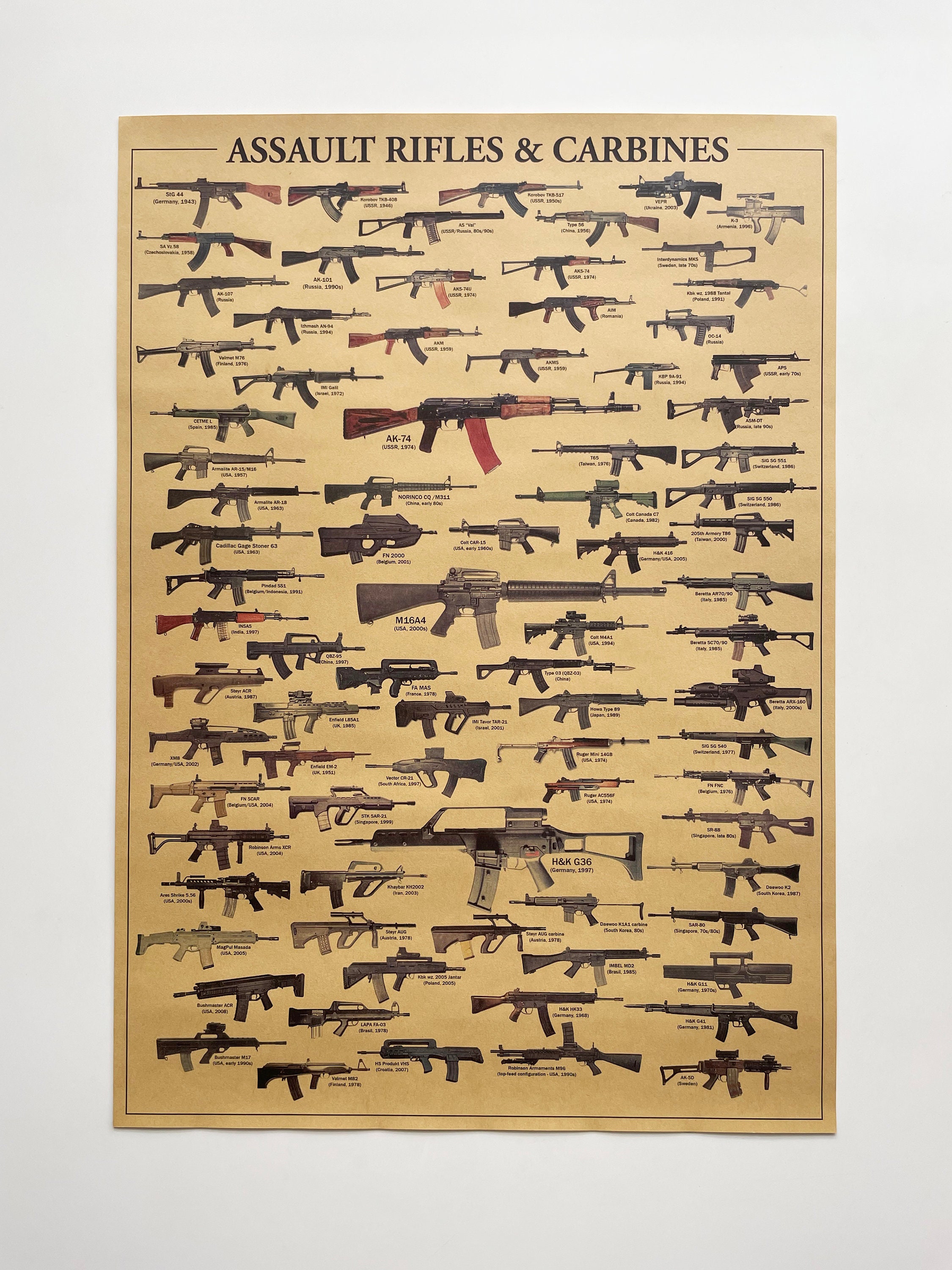 Assault Rifles Poster Guns Wall Prints Gifts for Gun Lover Rifles ...