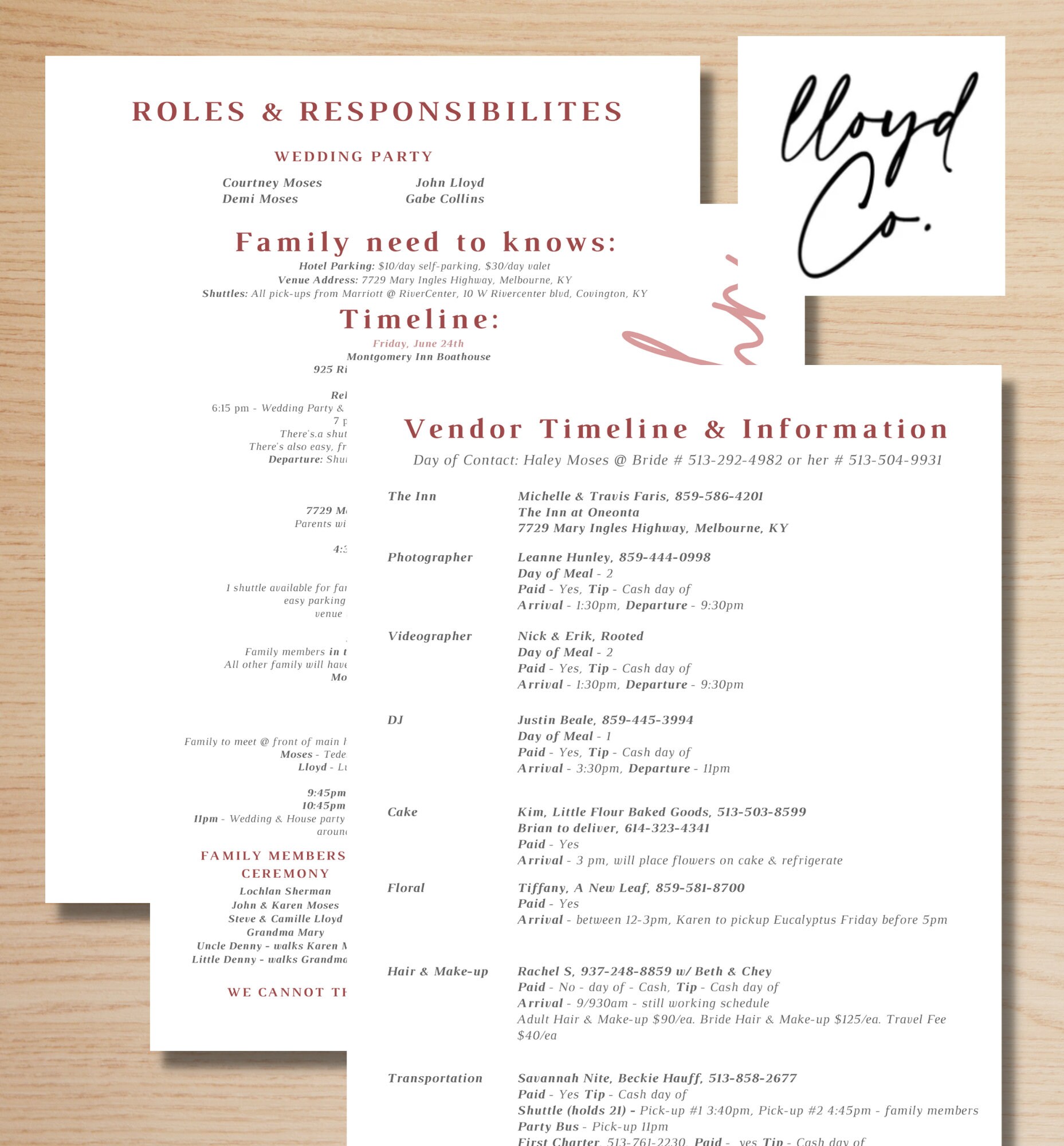 Canva Template - Wedding Timeline, Vendor Details, Family Timeline ...