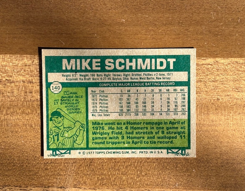 1977 Topps Mike Schmidt Card No 140 - Mint Condition - Philadelphia ...