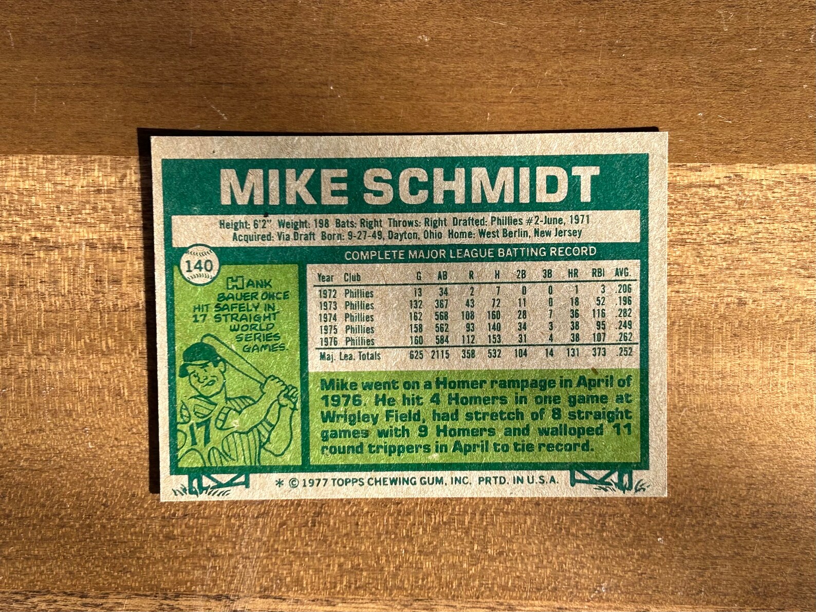 1977 Topps Mike Schmidt Card No 140 Mint Condition Philadelphia ...