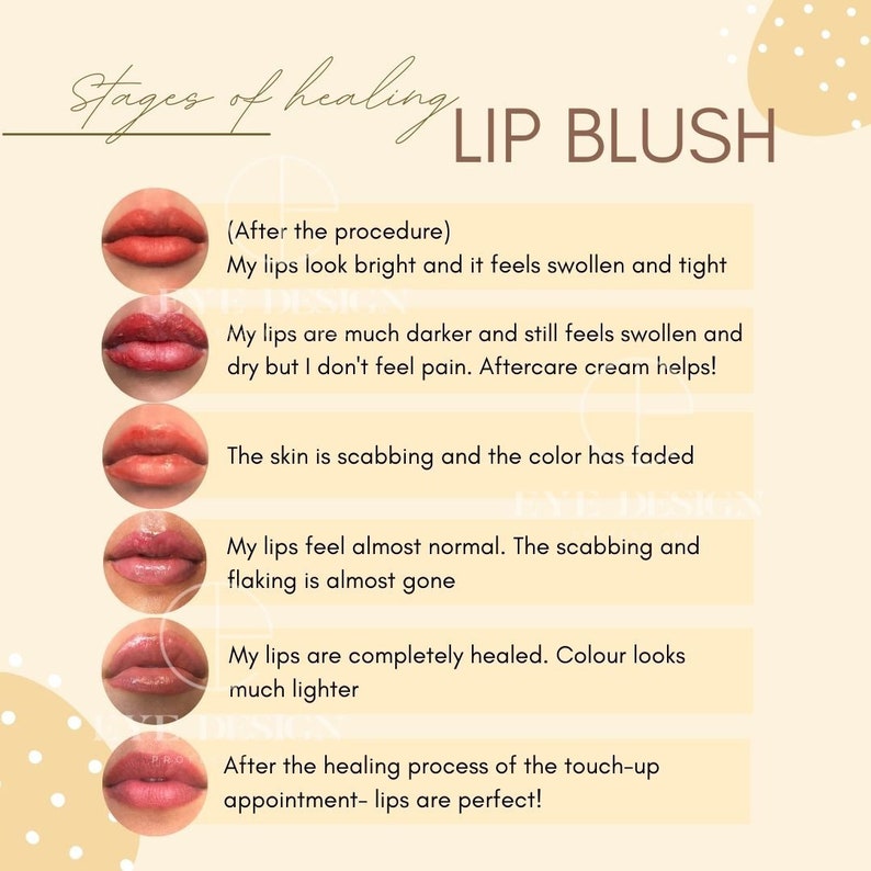 Lip Blush Healing Stages 2 - Etsy UK