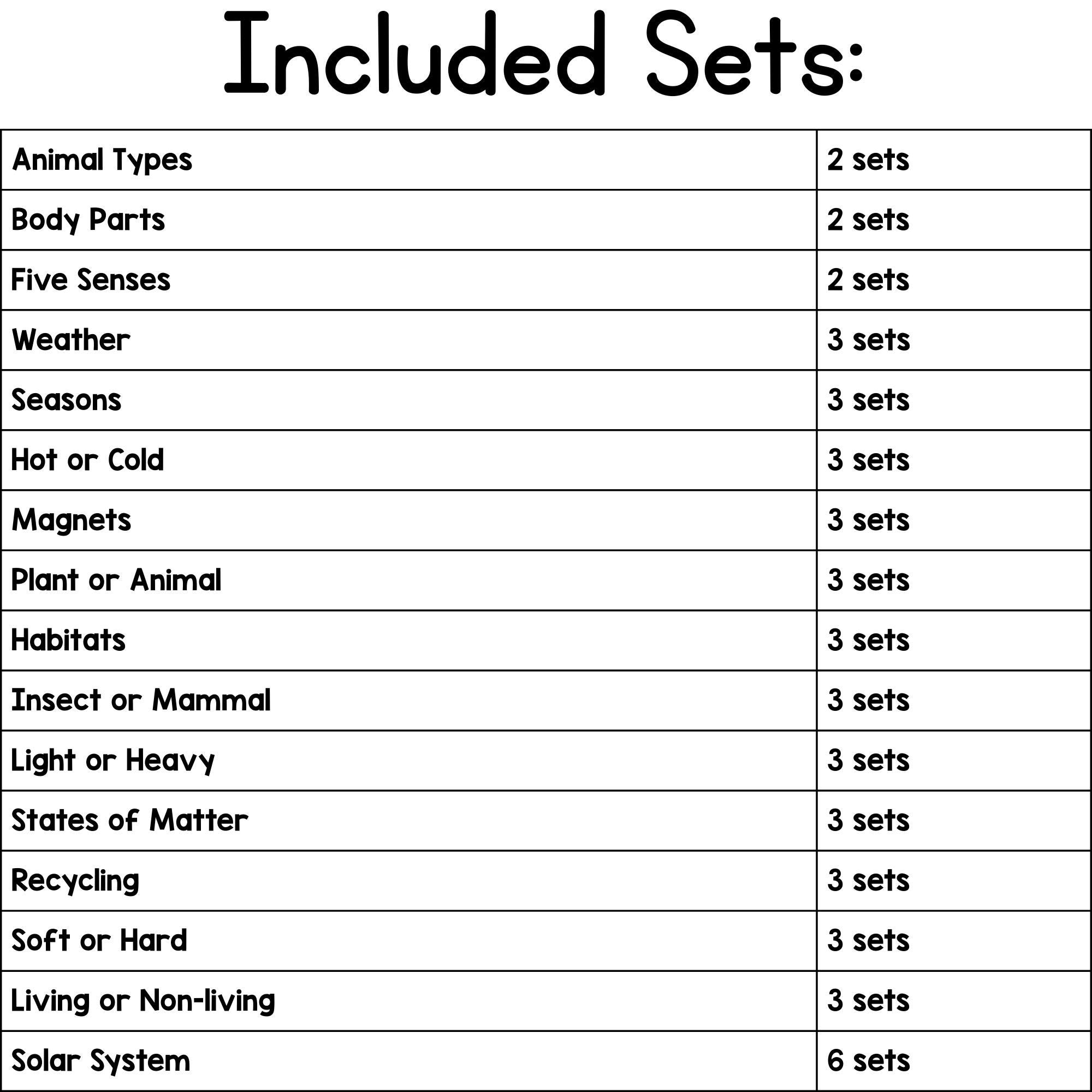 Science Task Boxes Special Education - Etsy