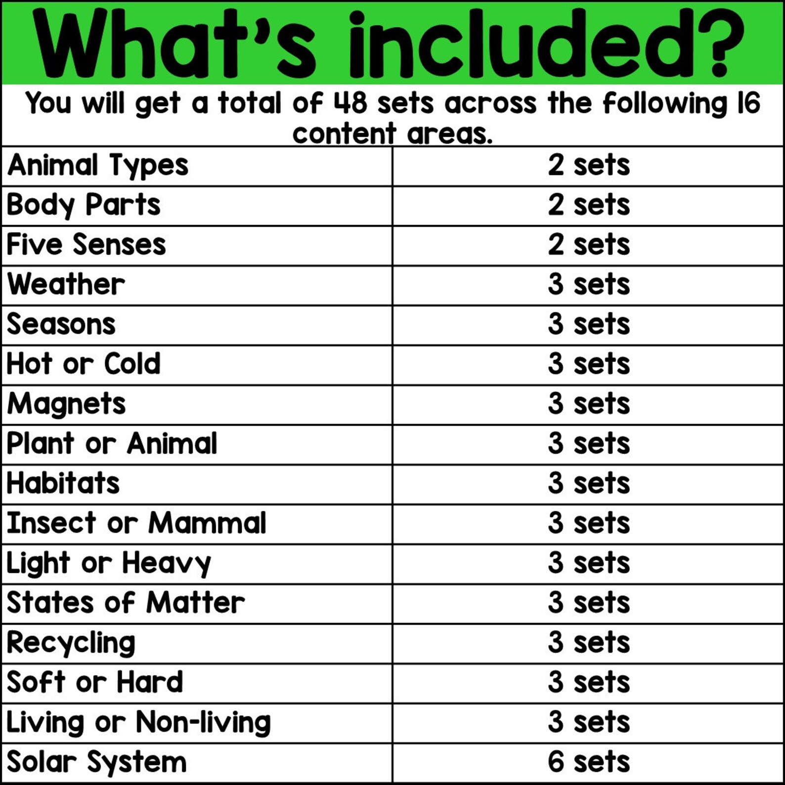 Science Task Boxes Special Education - Etsy