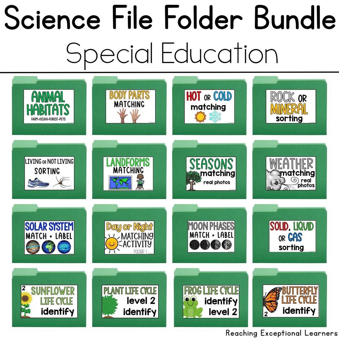Science File Folder Bundle - Etsy