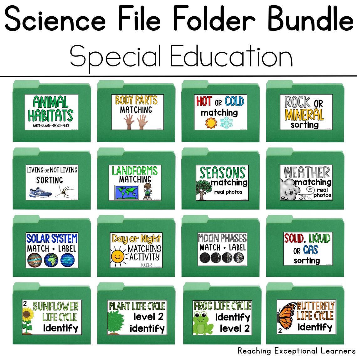 Science File Folder Bundle - Etsy