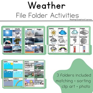 Science File Folder Bundle - Etsy